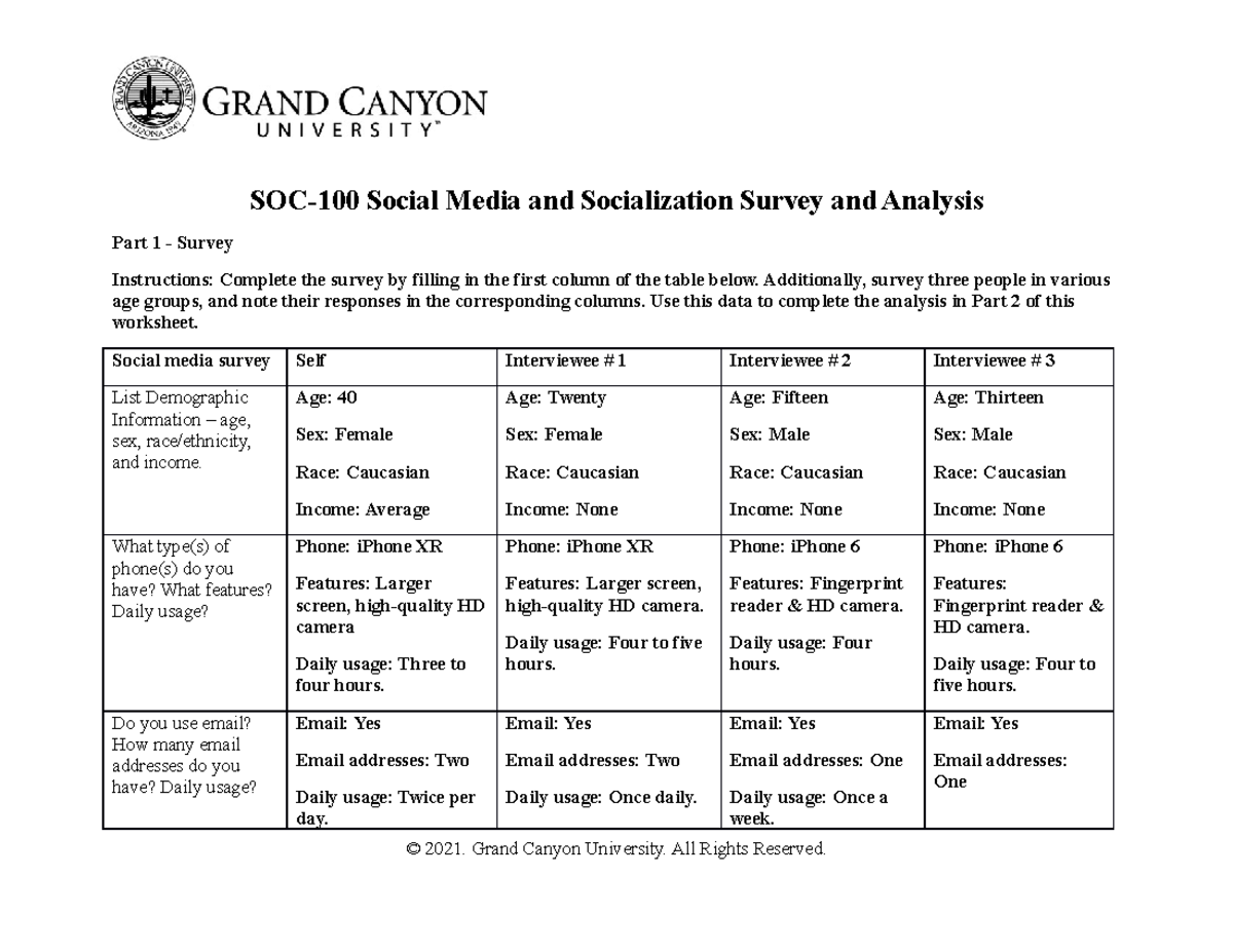 SOC-100 Social Media Socialization: Survey Insights and Analysis - Studocu