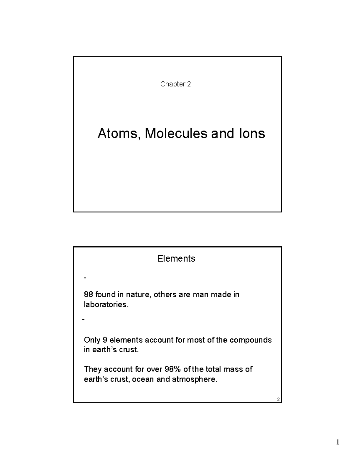 Chapter 2: Atoms, Molecules, and Ions - Engi 3014 Notes - Studocu