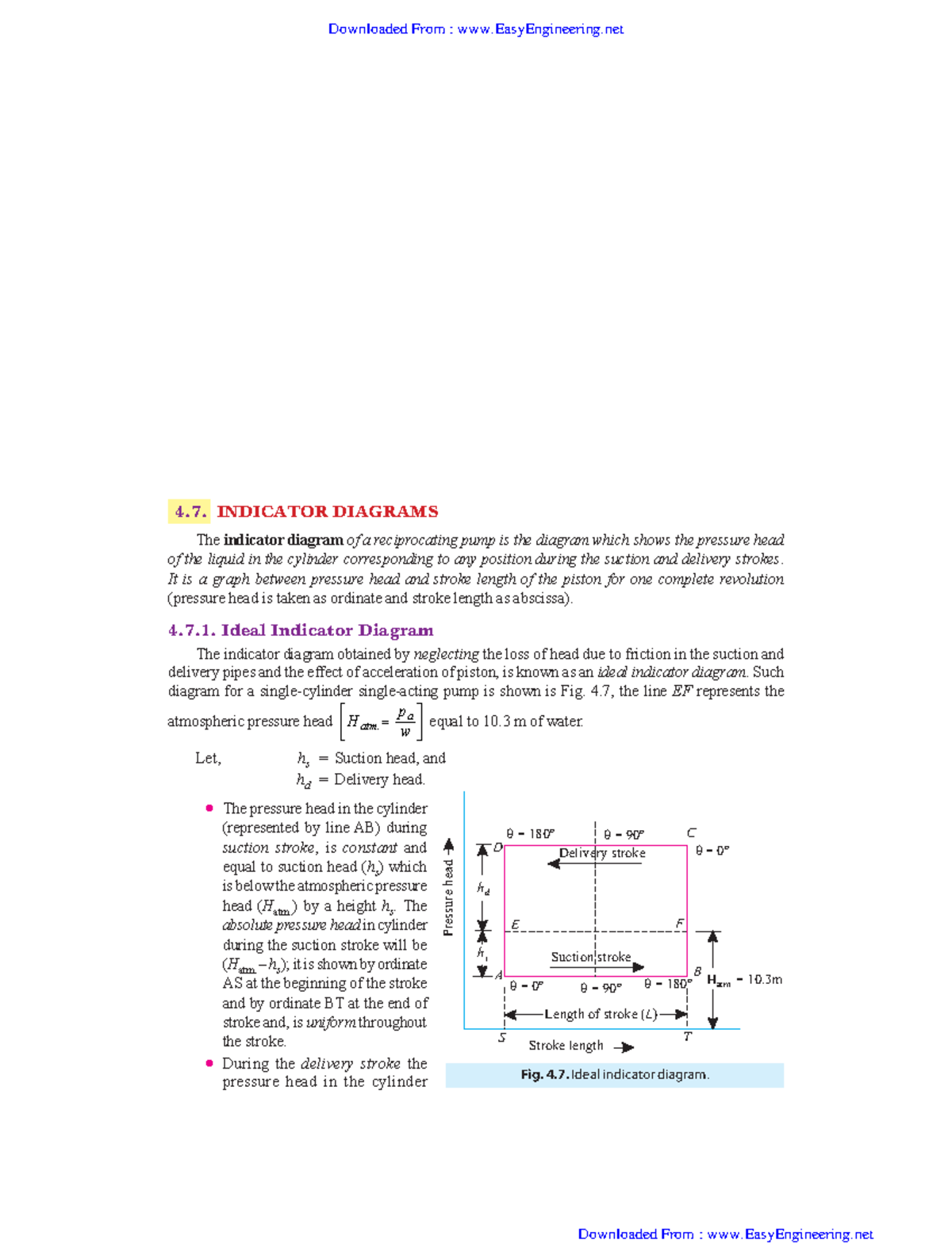 Indicator Diagram Analysis - Solution Set for Reciprocating Pumps - Studocu