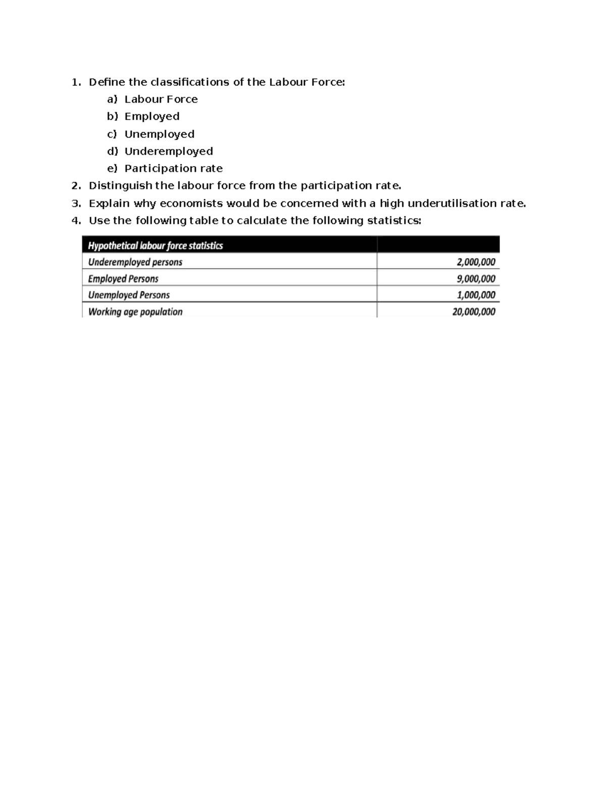Labour market questions - Define the classifications of the Labour ...