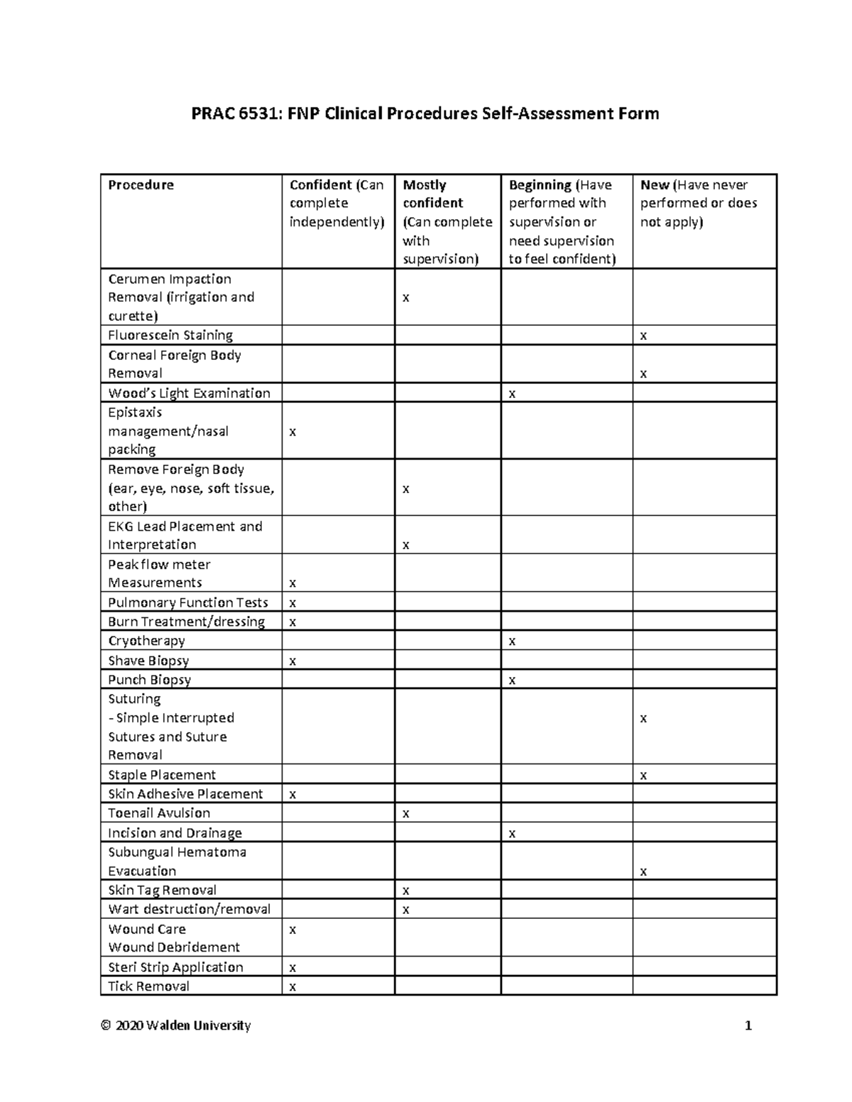 PRAC 6531: FNP Clinical Procedures Competency Assessment and Goals ...
