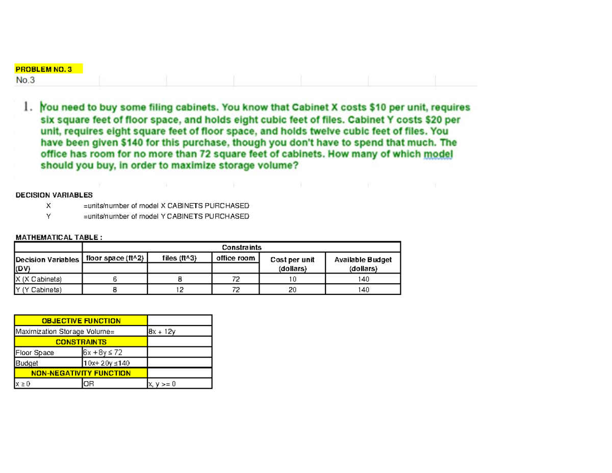 Linear-Programming - PROBLEM NO. 3 DECISION VARIABLES X =units/number of model X CABINETS ...