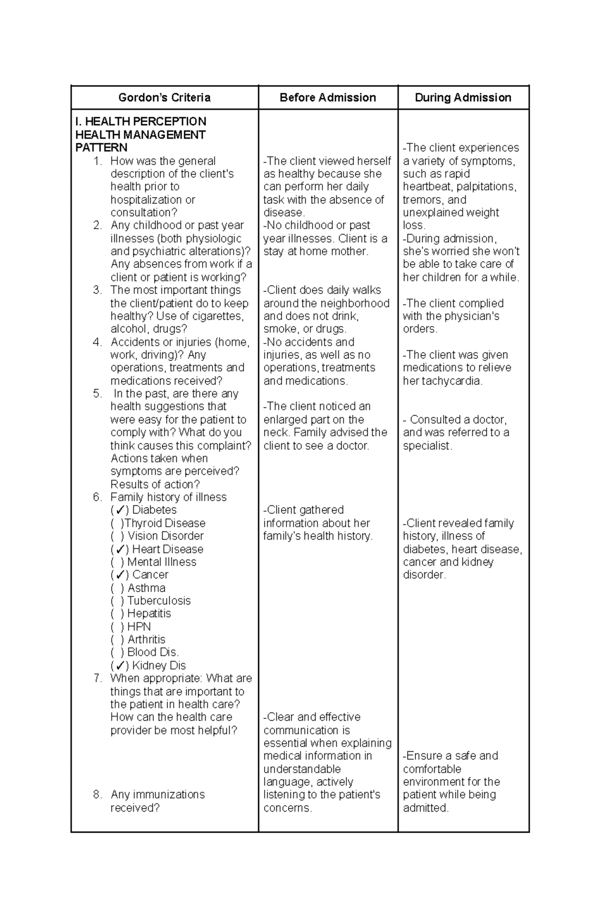 Cough Etiquette Checklist for Health Students - CITHS 2023 - Studocu