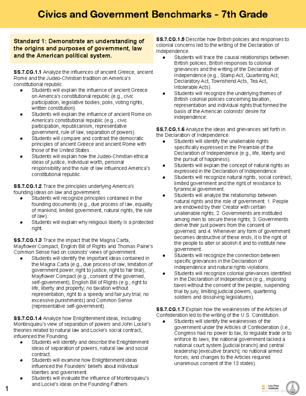7th Grade Civics Benchmarks Overview: SS.7.CG.1 to SS.7.CG.4 - Studocu