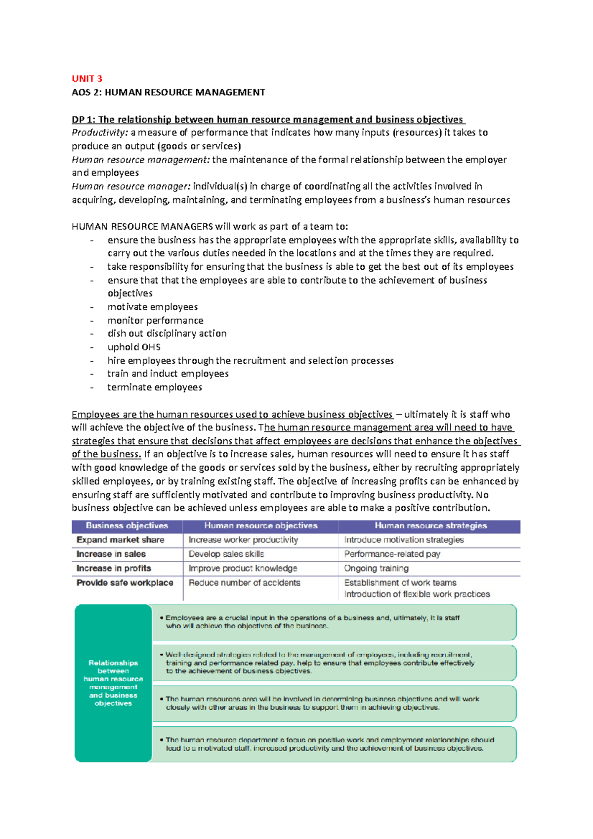 U3 AOS 2 HR Management - UNIT 3 AOS 2: HUMAN RESOURCE MANAGEMENT DP 1 ...