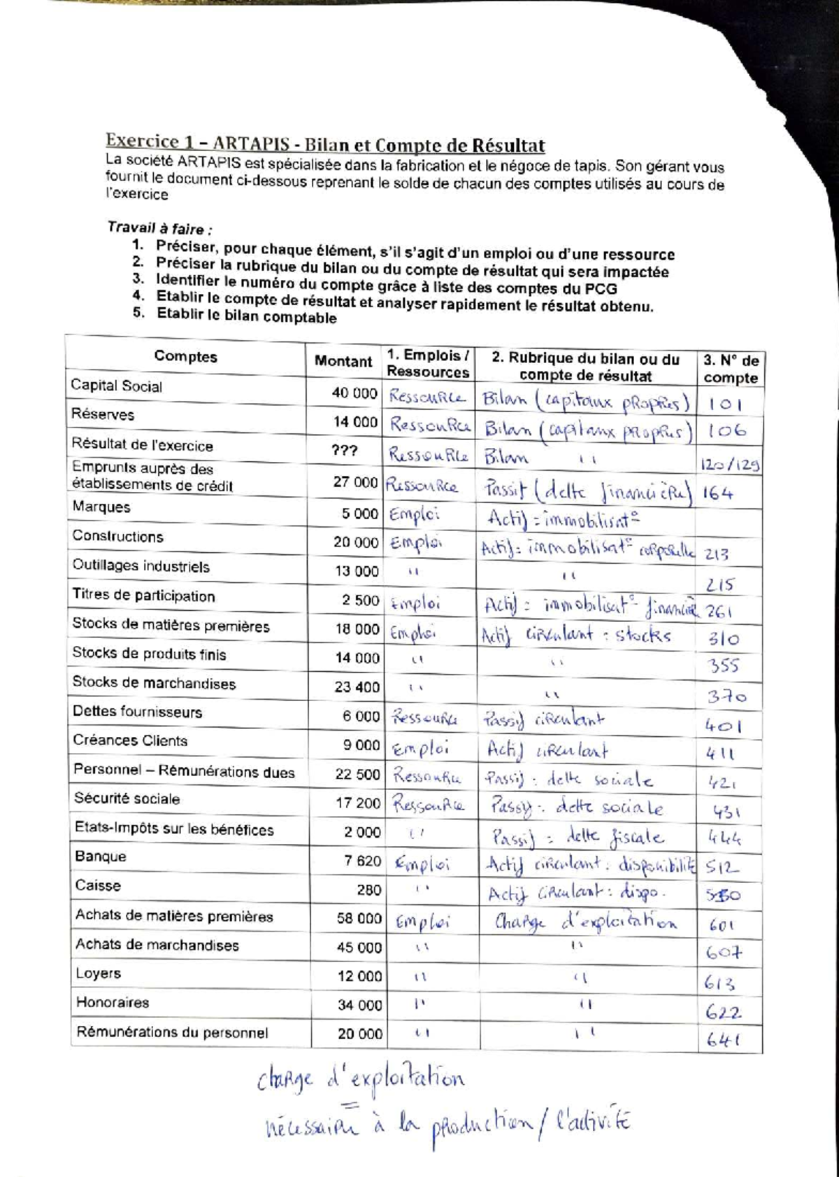 Exercices 1-5 Compta L2: Bilan, Compte de Résultat et TVA - Studocu