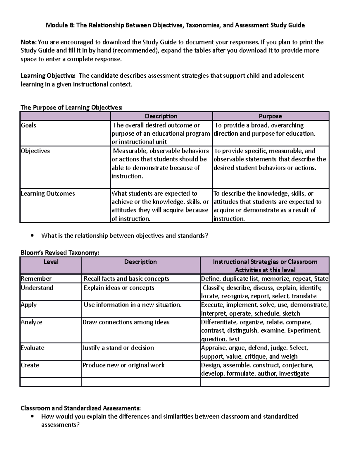 D307 M8 Study Guide: Understanding Objectives, Taxonomies, and ...