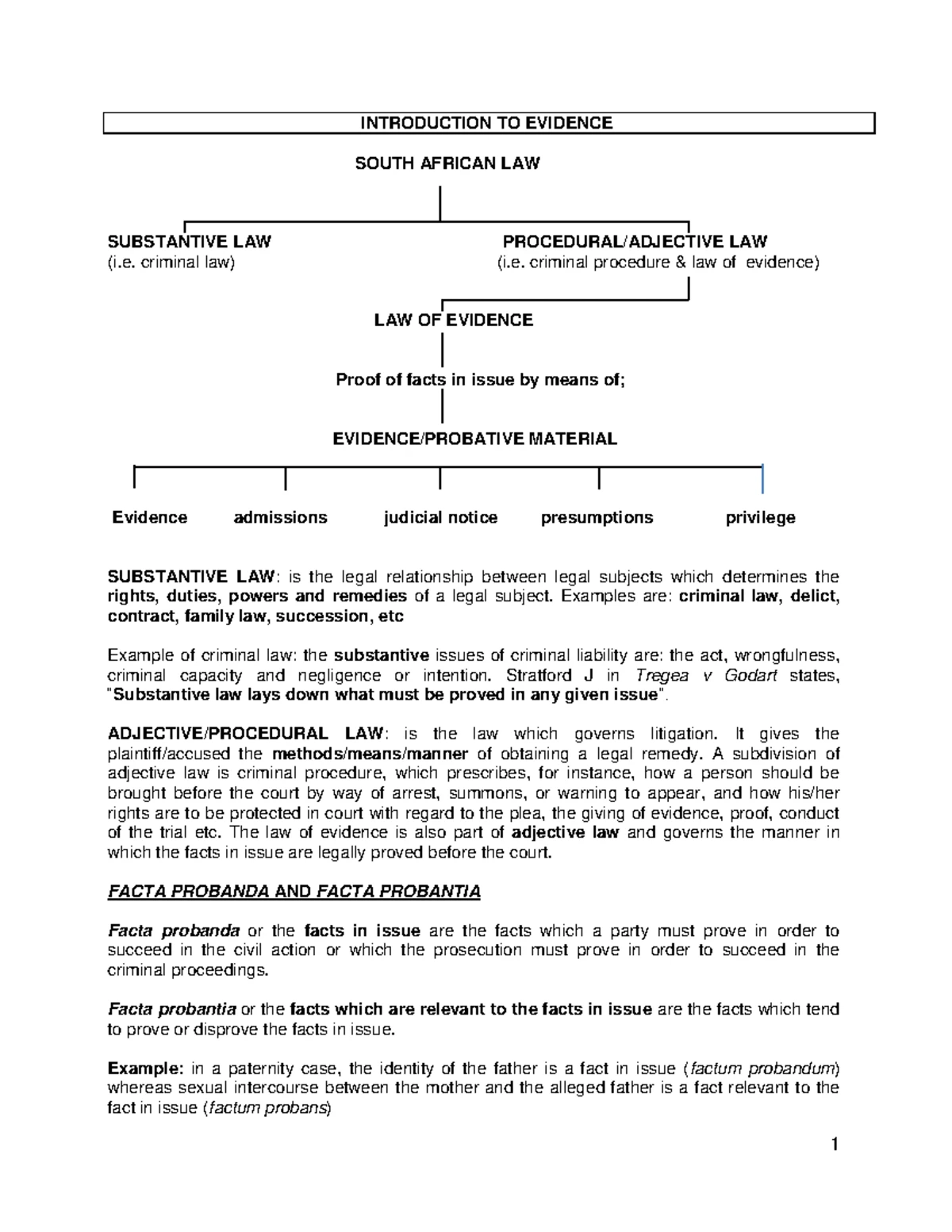 Final Exam Evidence Notes: Oral Testimony & Legal Principles - Studocu