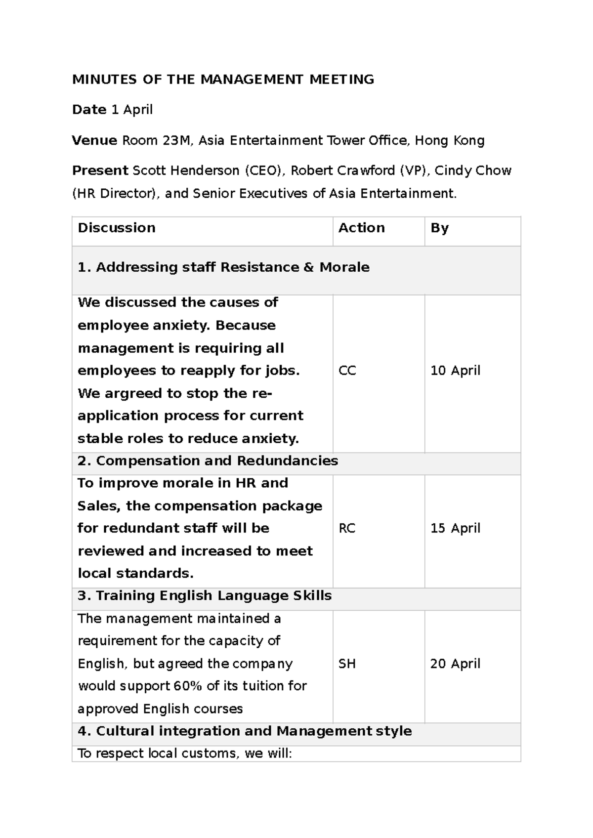 Management Meeting Minutes - 1 April - Asia Entertainment - Studocu