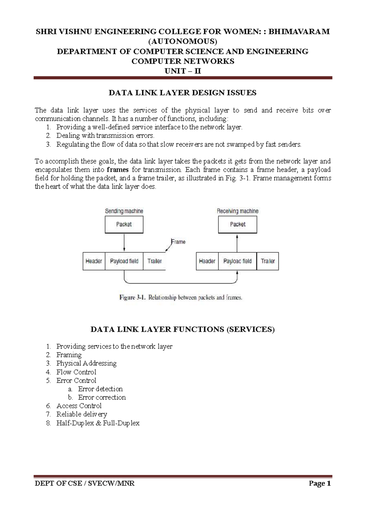 CN Unit II: Data Link Layer Design Issues and Functions - Studocu