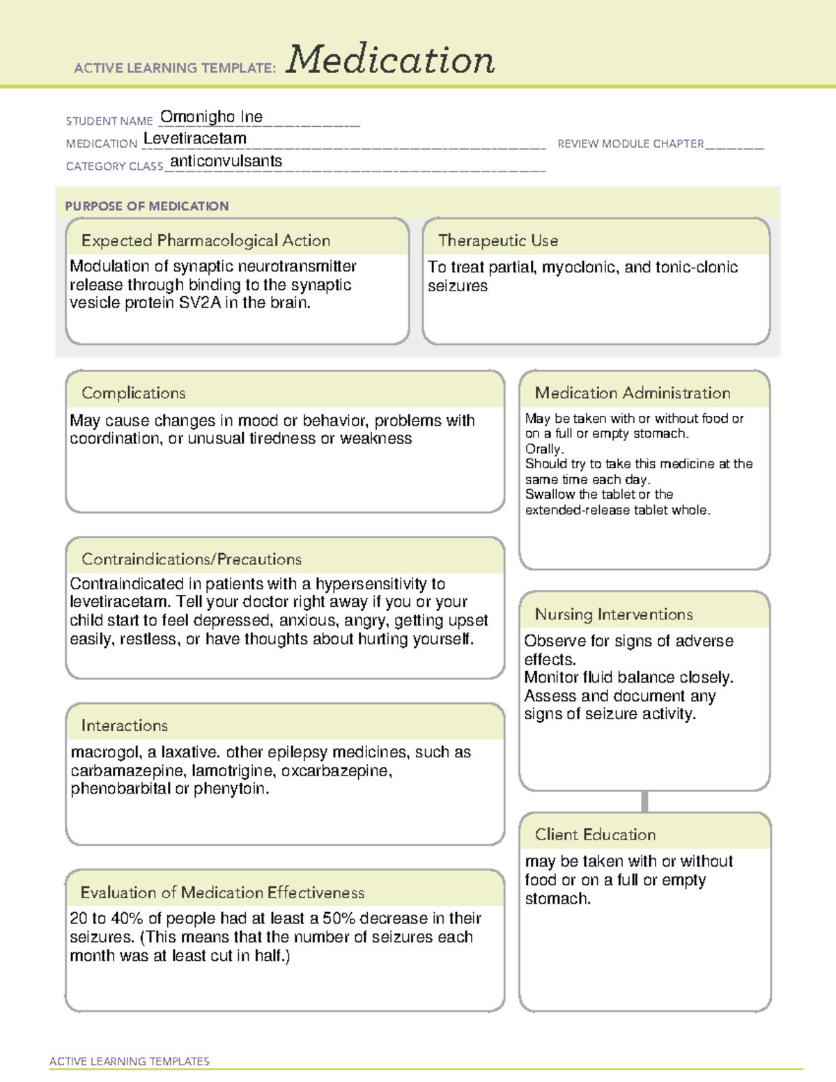 Levetiracetam (Leva) Medication: Active Learning Template Notes - Studocu