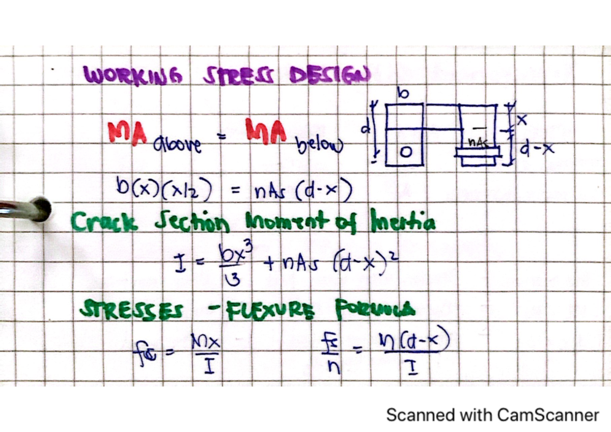 RCD Formulas: Working Stress Design Notes for Civil Engineering - Studocu