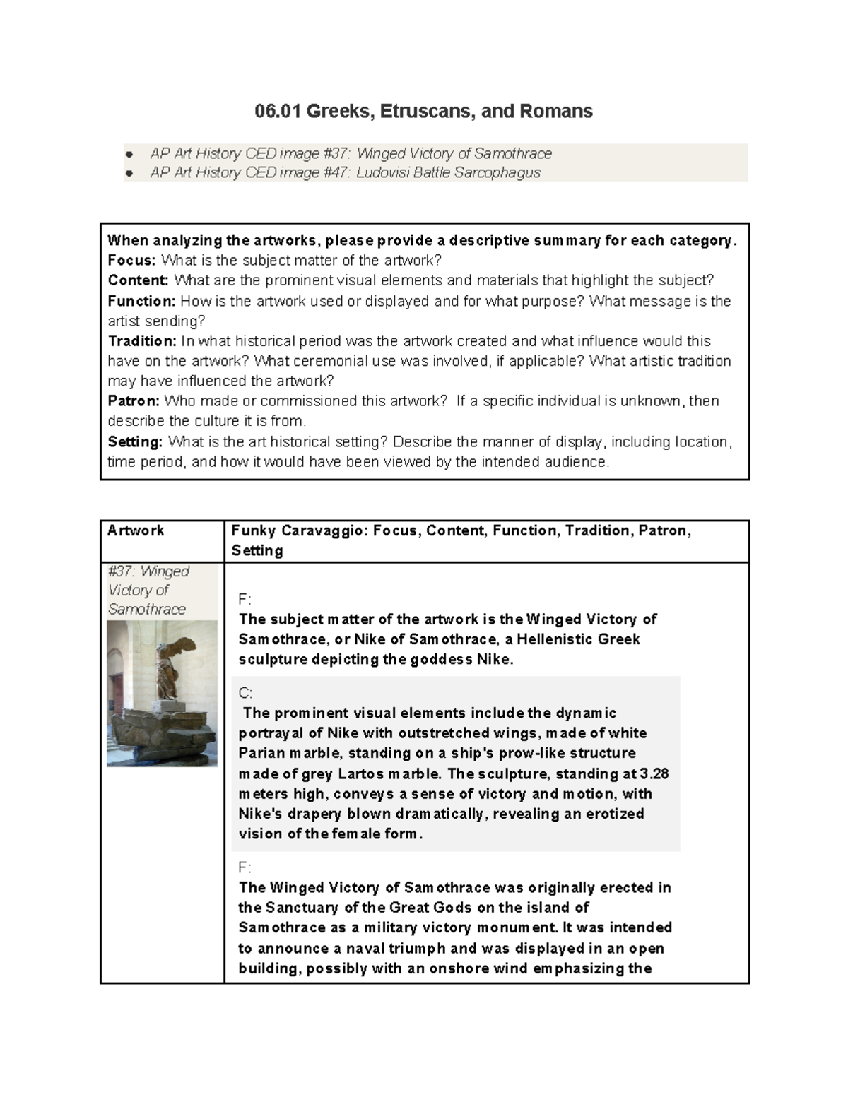 06.01 AP Art History: Analysis of Greeks, Etruscans, and Romans ...