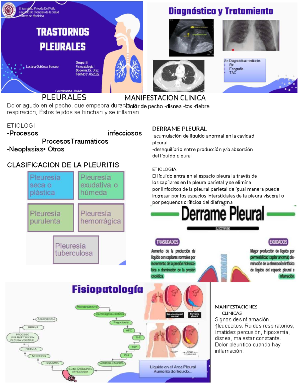 Manifestaciones Clínicas y Diagnóstico de Pleuritis y Derrame Pleural ...