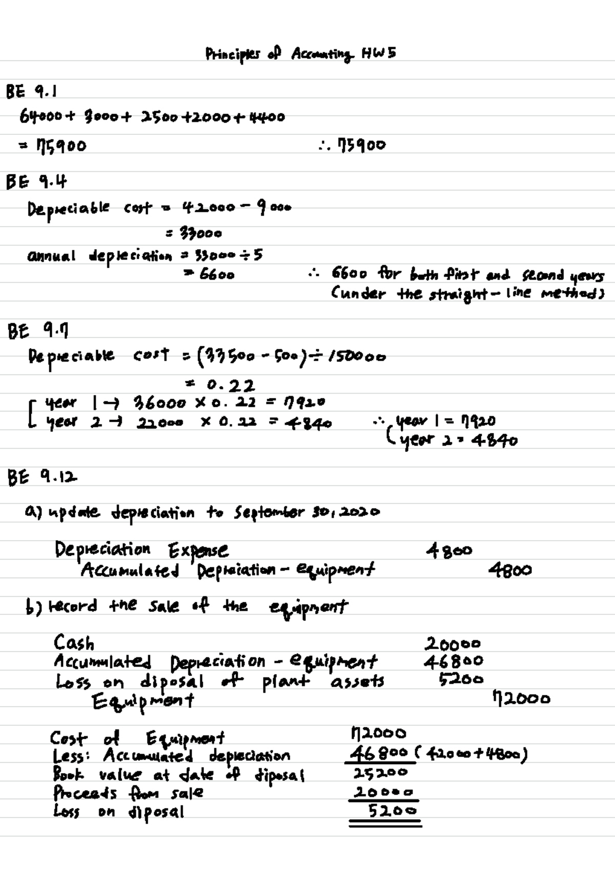 Principles of Accounting HW 5: Depreciation and Asset Disposal - Studocu
