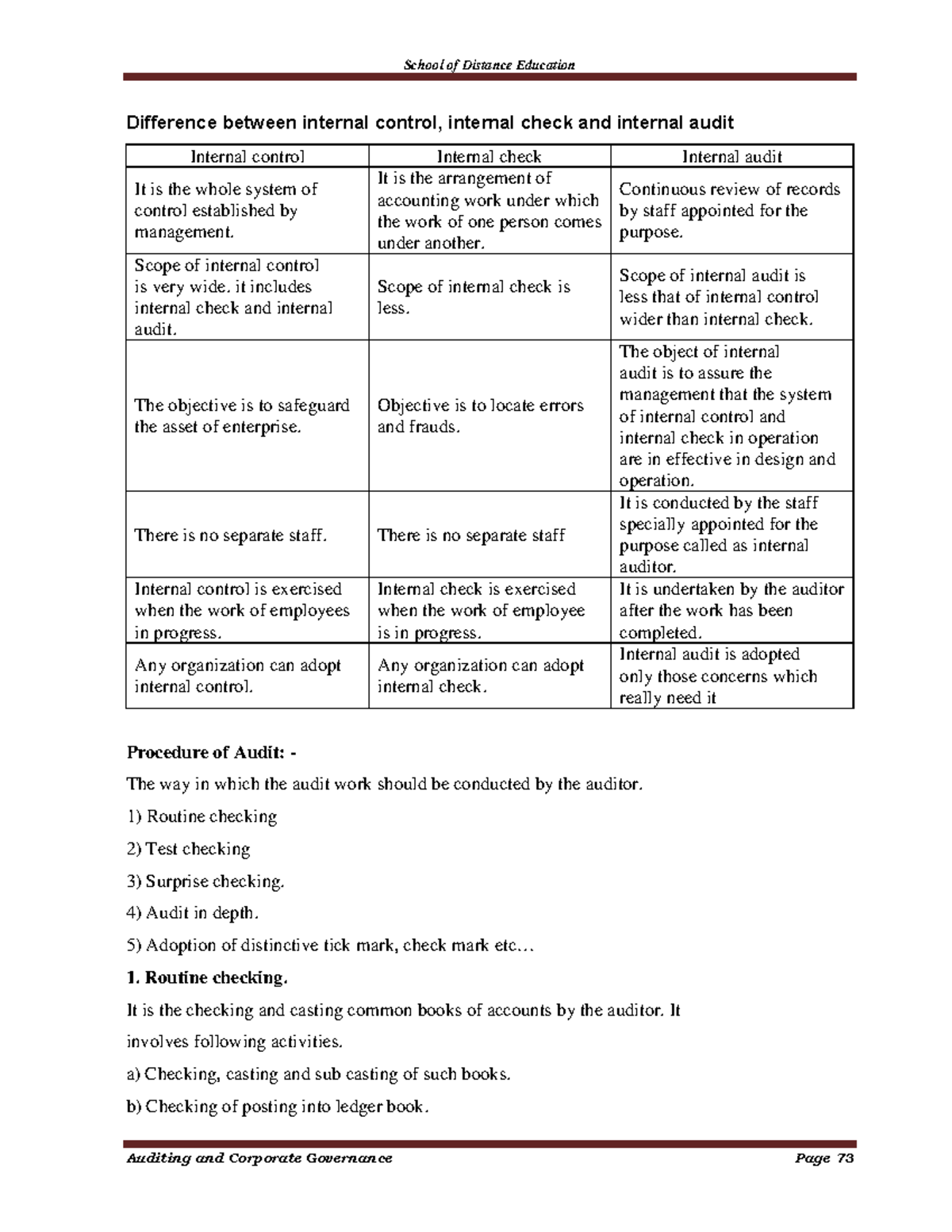 Difference between internal control, internal check and internal audit - It is the arrangement ...