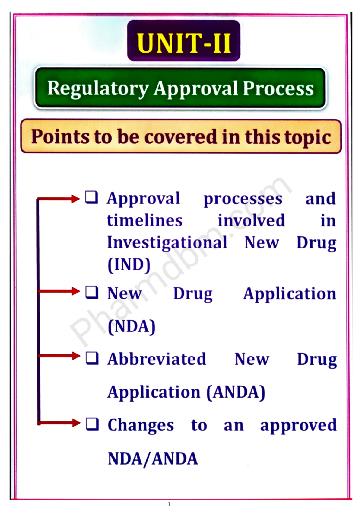 Pharmaceutical Regulatory Science: IND, NDA, and ANDA Processes - Studocu
