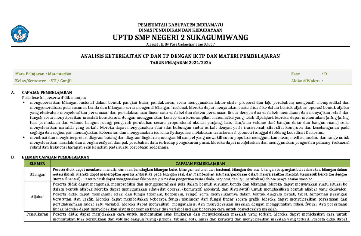Analisis Keterkaitan CP dan TP dalam Matematika: Materi Kelas VII Ganjil - Studocu