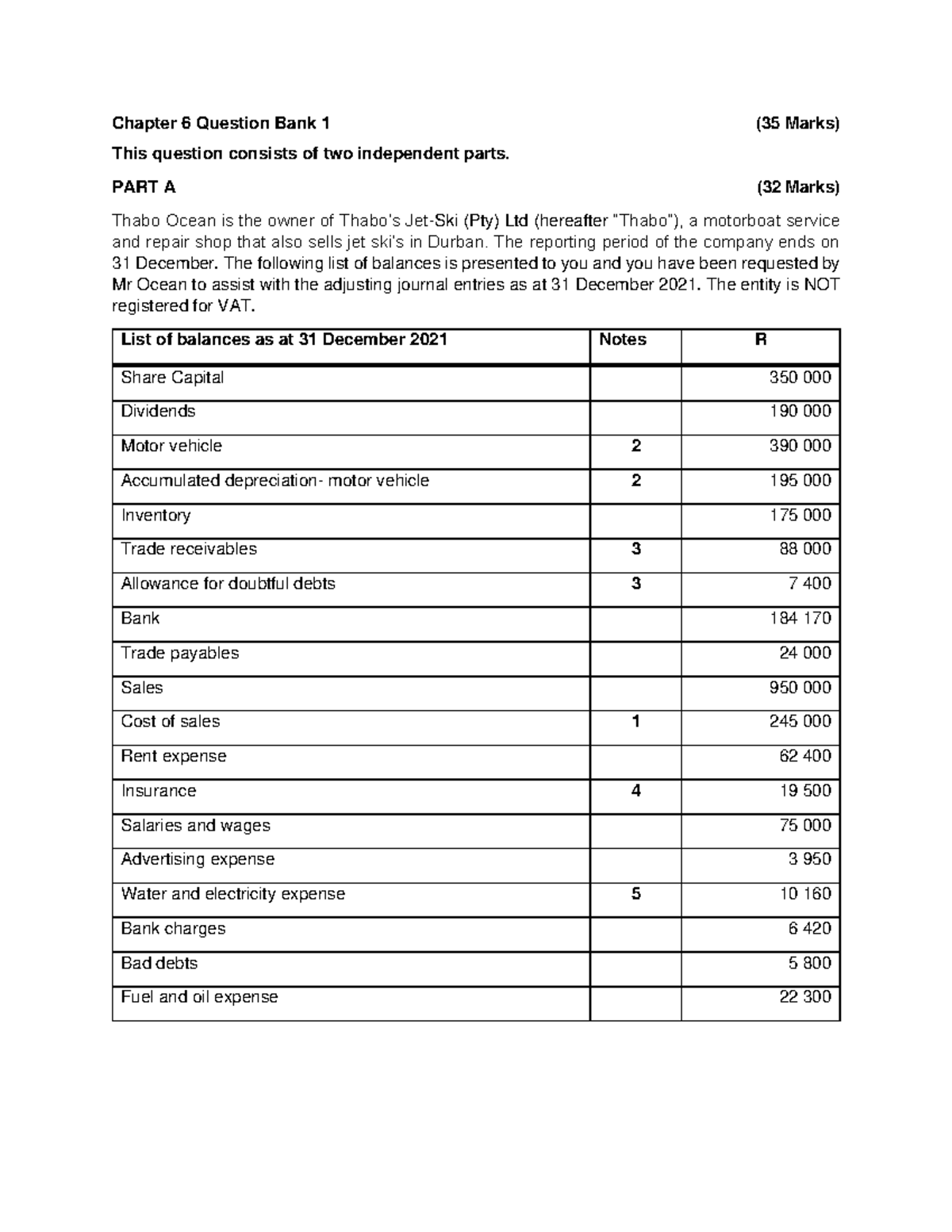 Chapter 6 Adjusting Journal Entries & Profit/Loss Statement (35 Marks ...