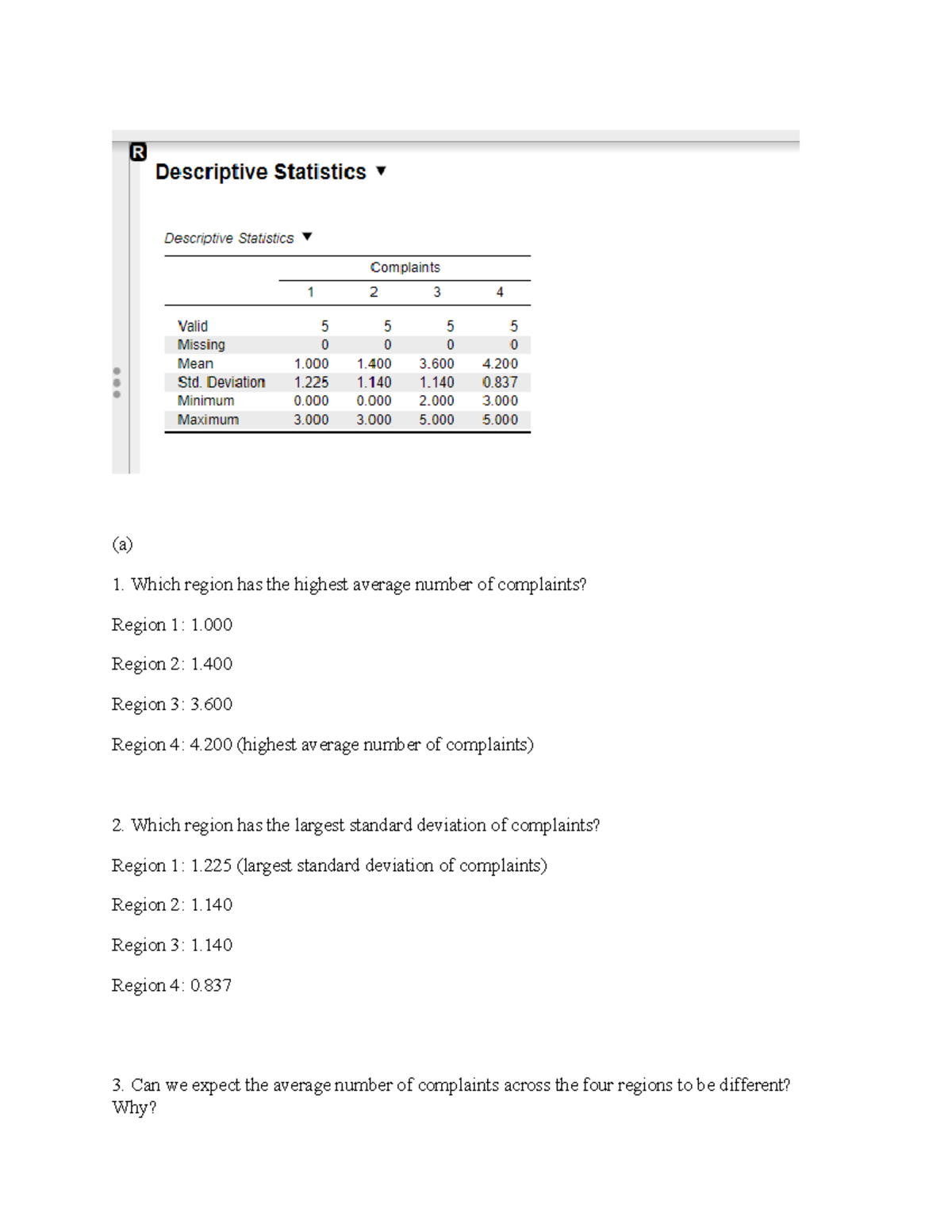MATH 1281-01 - AY2025-T3 Math Assignment Unit 5: ANOVA Analysis - Studocu