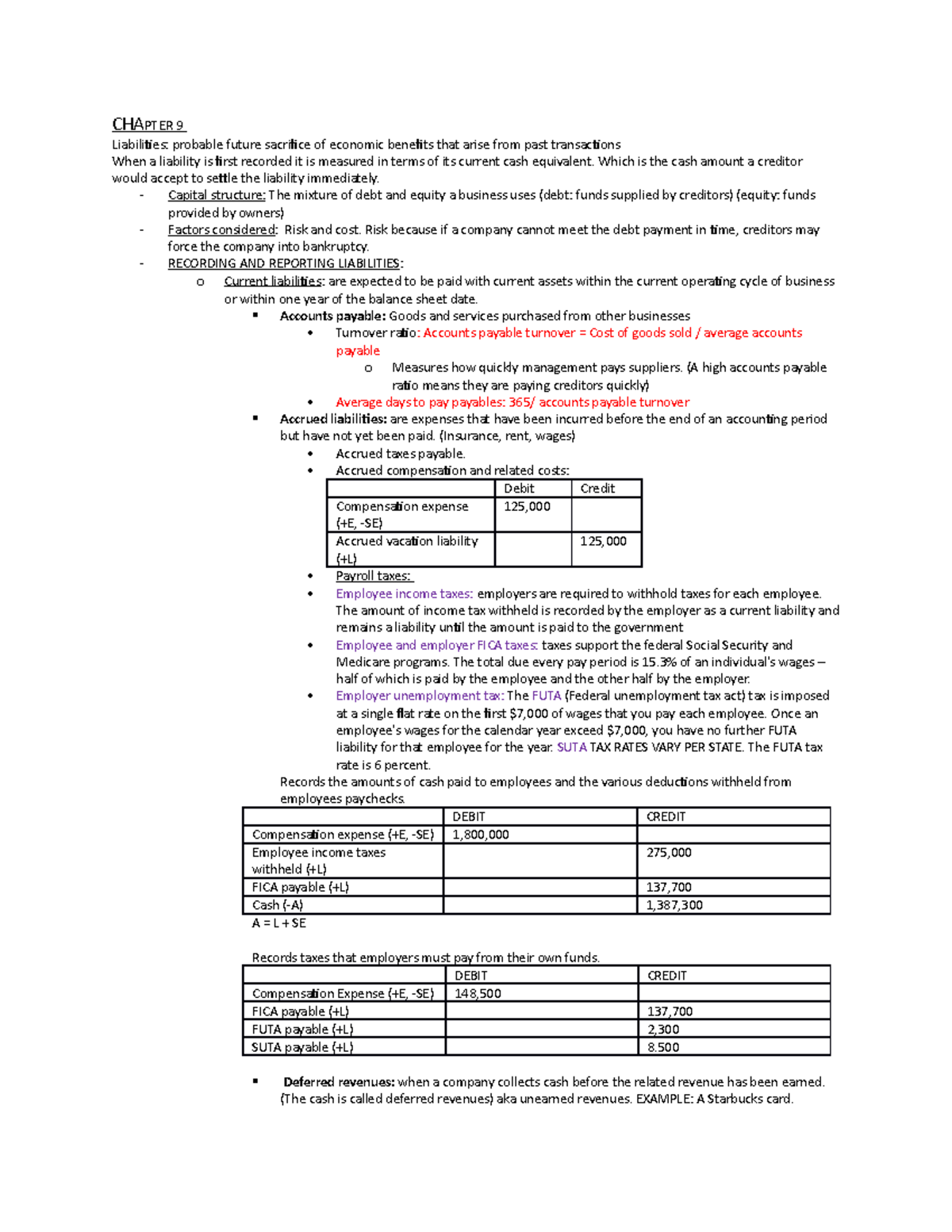 Chapter 9 - Liabilities in Financial Accounting - Studocu