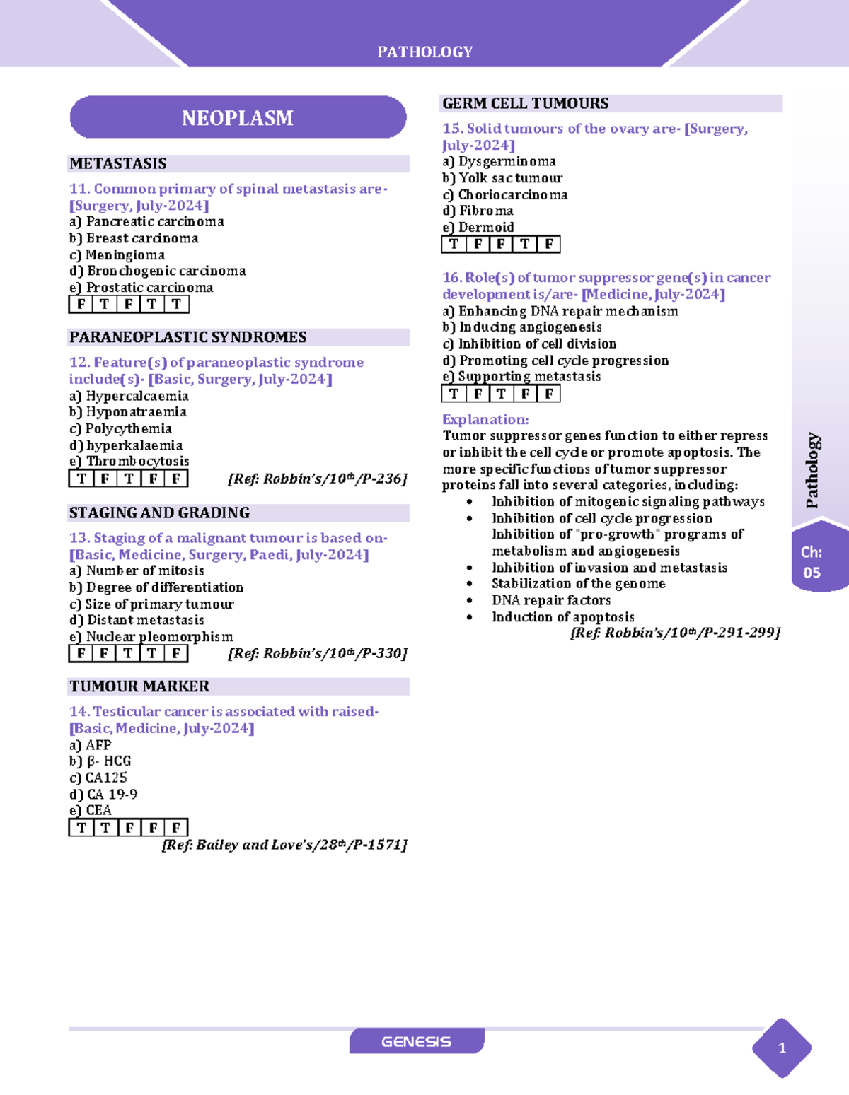 Neoplasm Pathology: Germ Cell Tumours & Metastasis Insights - Studocu
