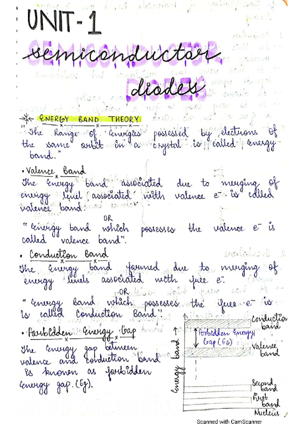 Unit 1: PN Junction Diode - Essential Electronics Notes - Studocu