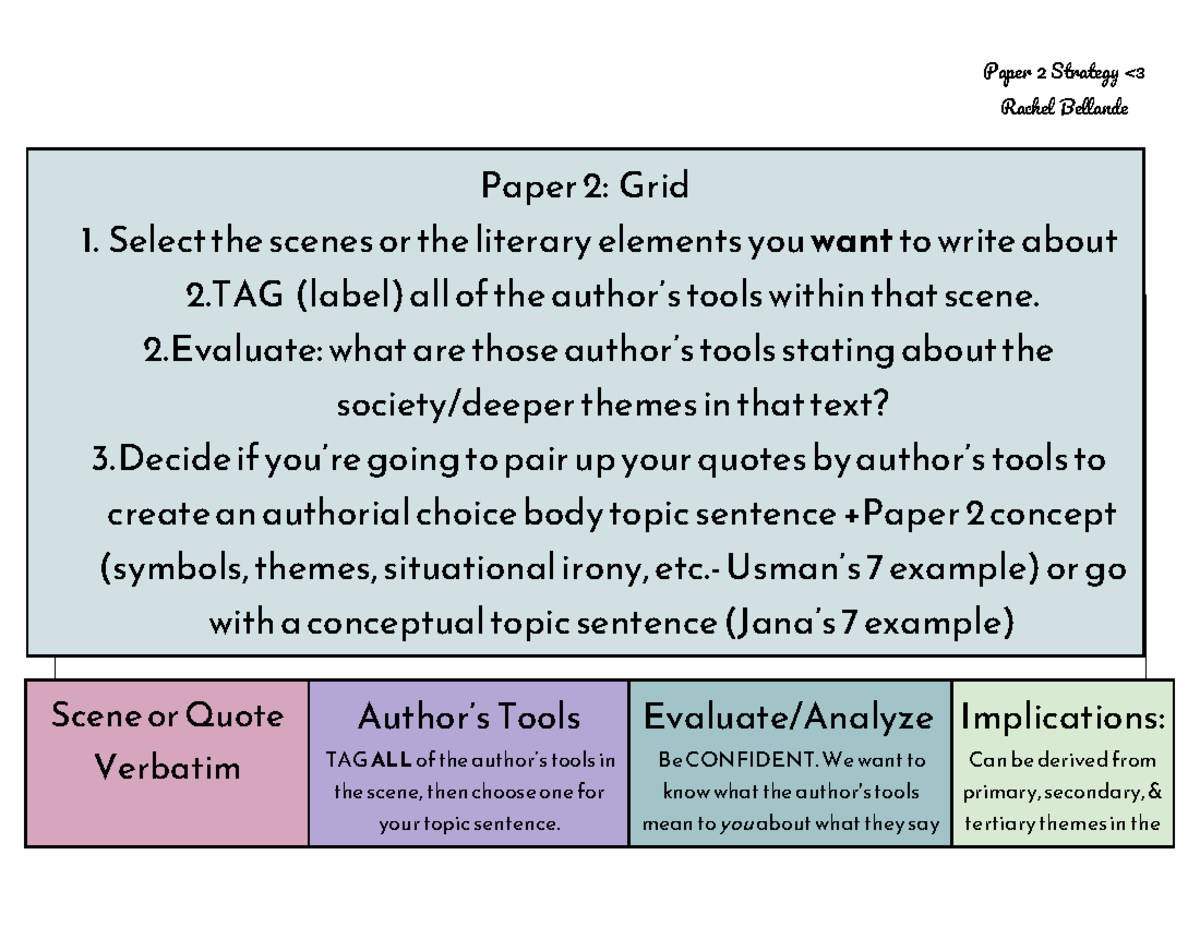 IB English A: Paper 2 Strategy Guide by Rachel Bellande - Studocu