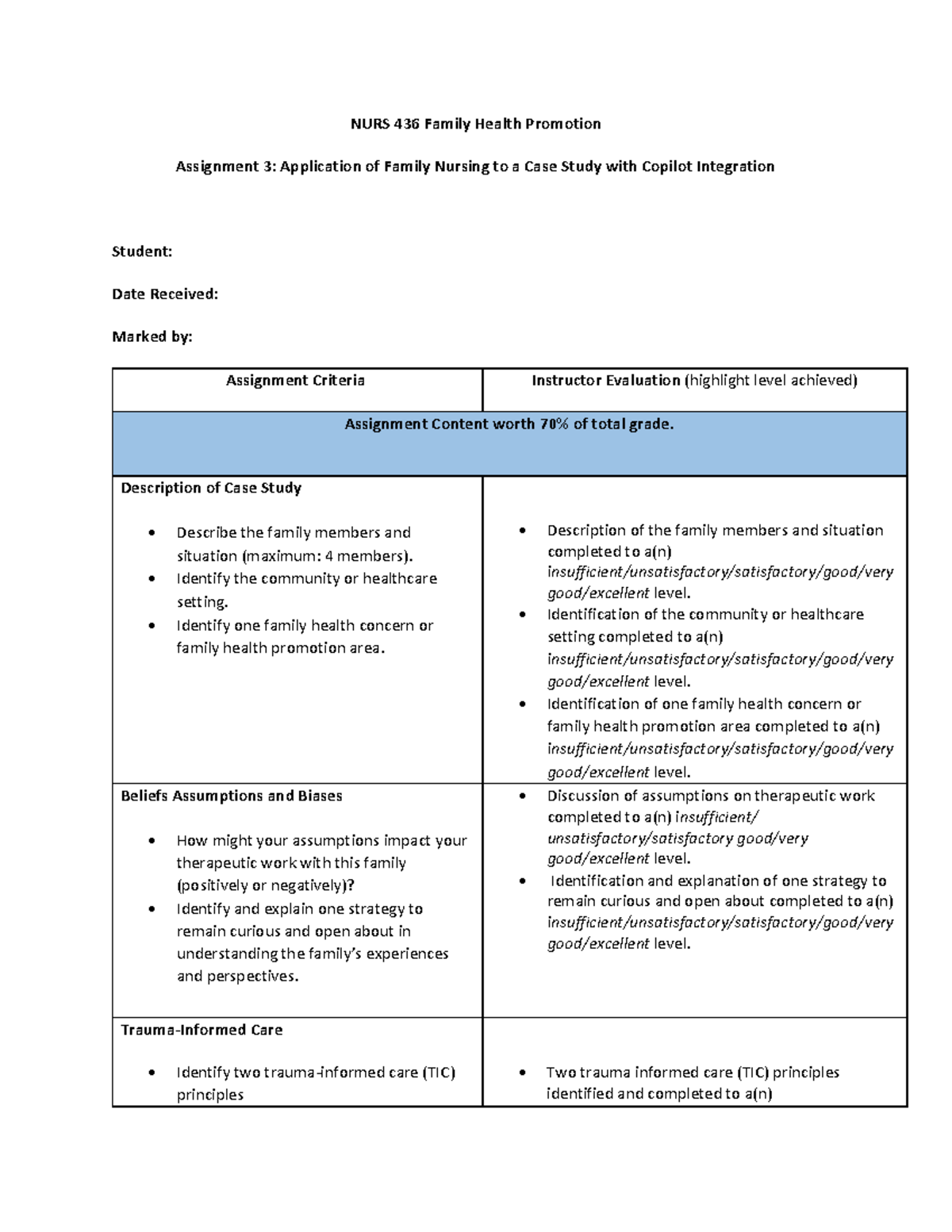 NURS 436 Family Health Promotion Assignment 3: Case Study Evaluation ...