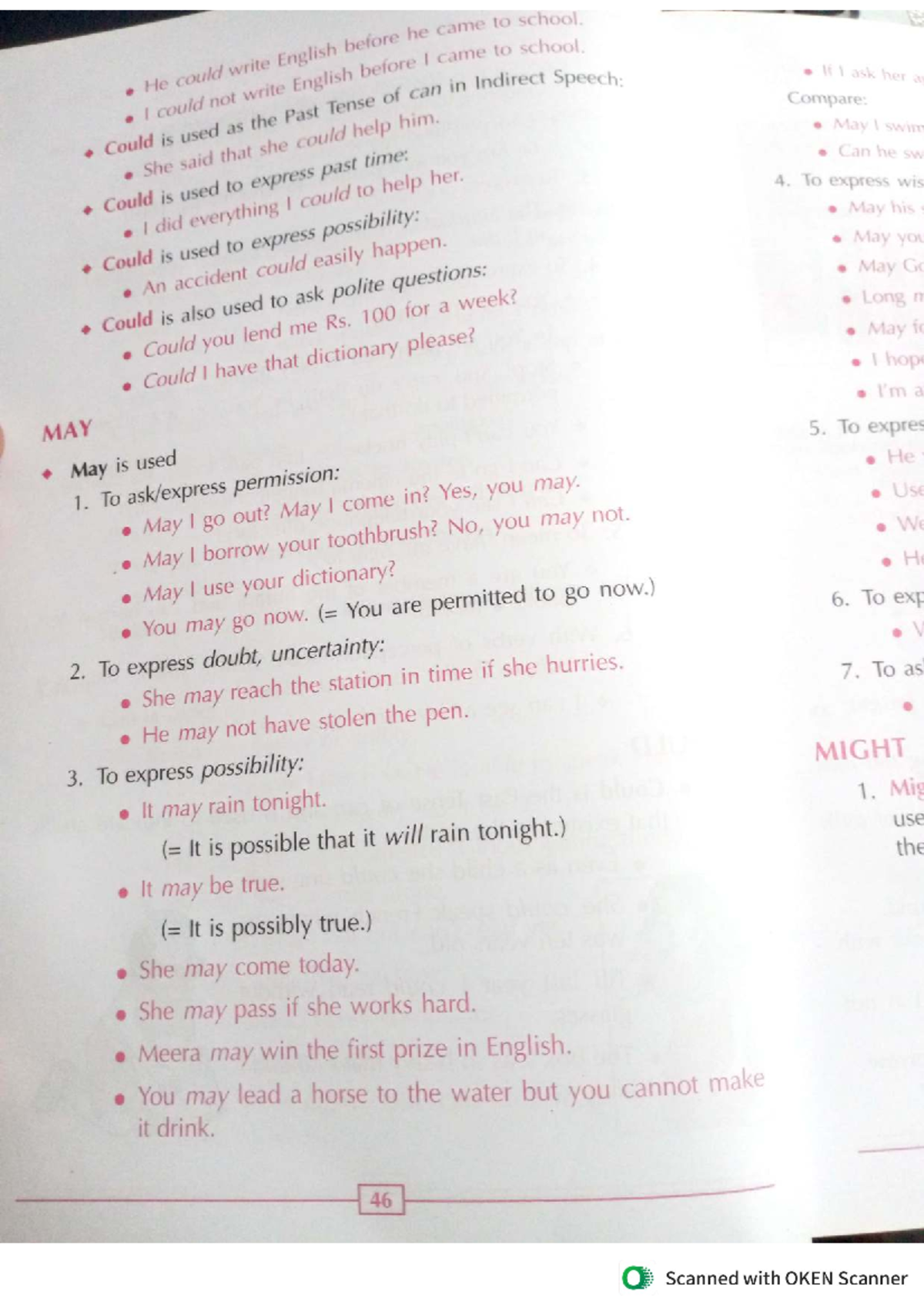 English Grammar: Modal Verbs - May, Might, Must, Ought to (SW 4) - Studocu