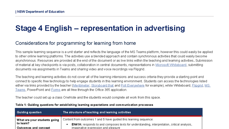 Stage 4 English: Representation in Advertising - Learning Sequence ...