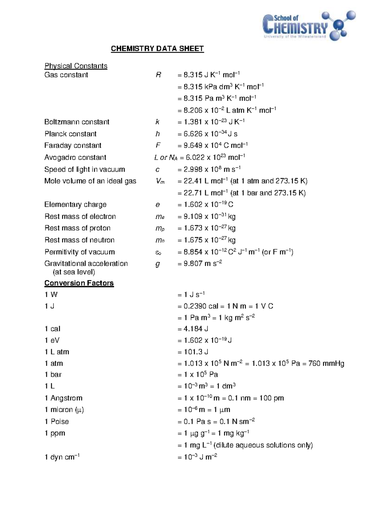 CHEM 101: Physical Constants Data Sheet and Periodic Table - Studocu