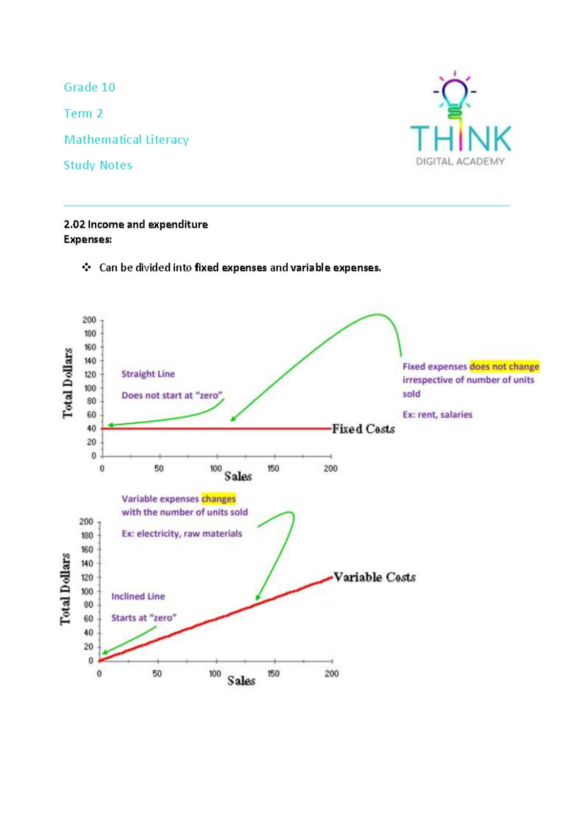 Grade 10 Term 2 Mathematical Literacy Study Notes: Financial Concepts ...