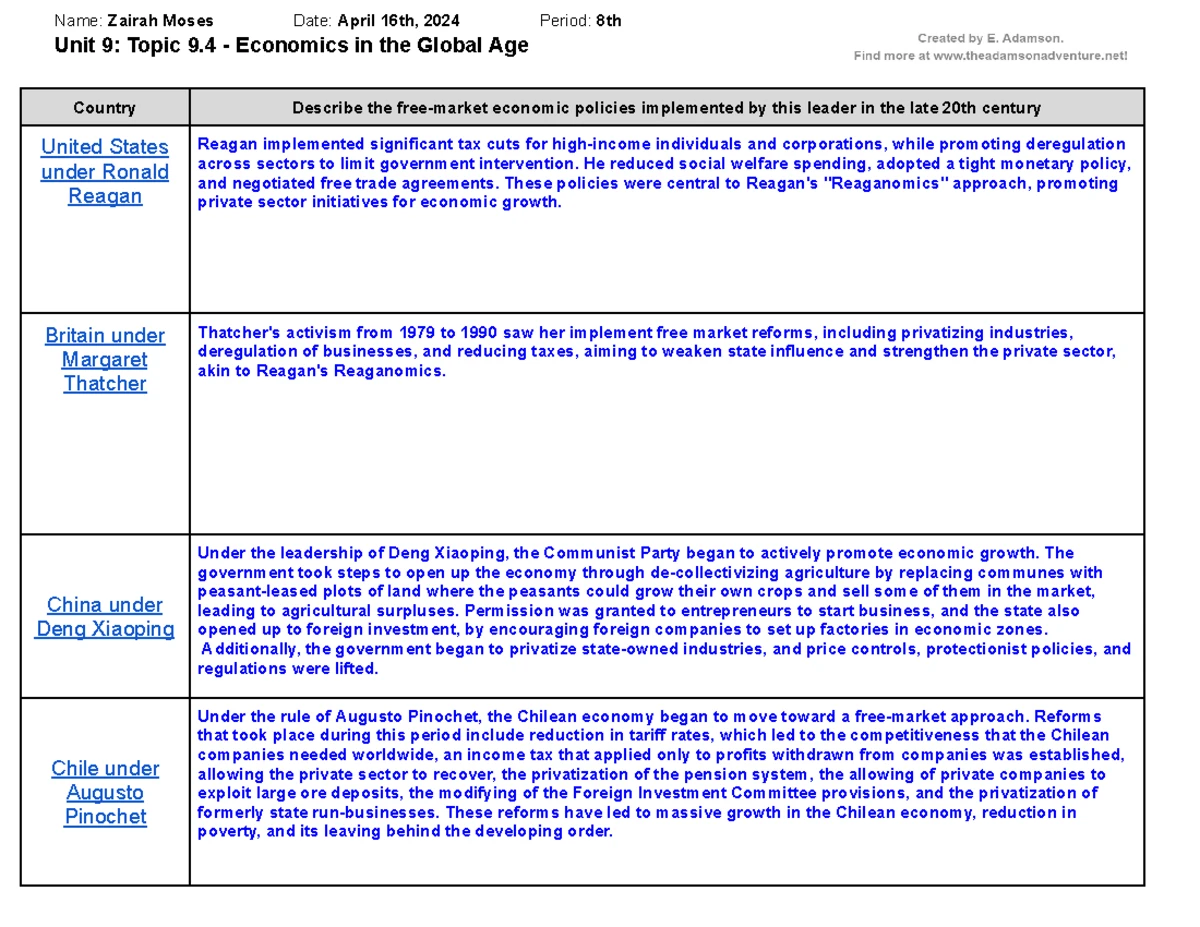 AP World History Notes Unit 2 - Unit 2 - Networks of Exchange - Js a ...
