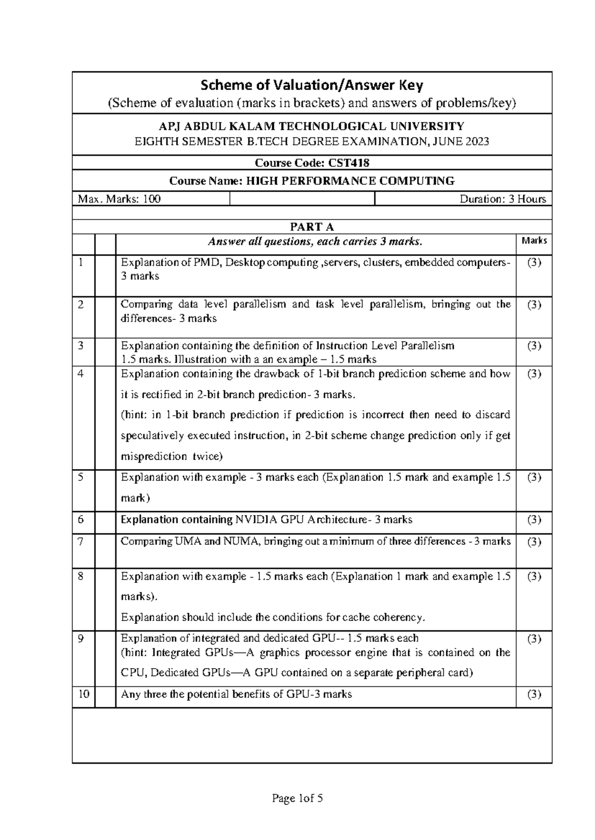 CST418 - High Performance Computing Exam Scheme & Evaluation, June 2023 ...