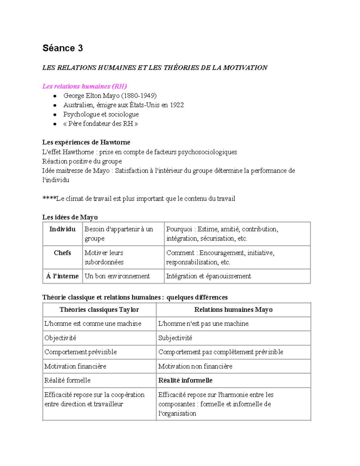 Notes de Cours: Séances 2-3 sur les Relations Humaines et Théories de ...