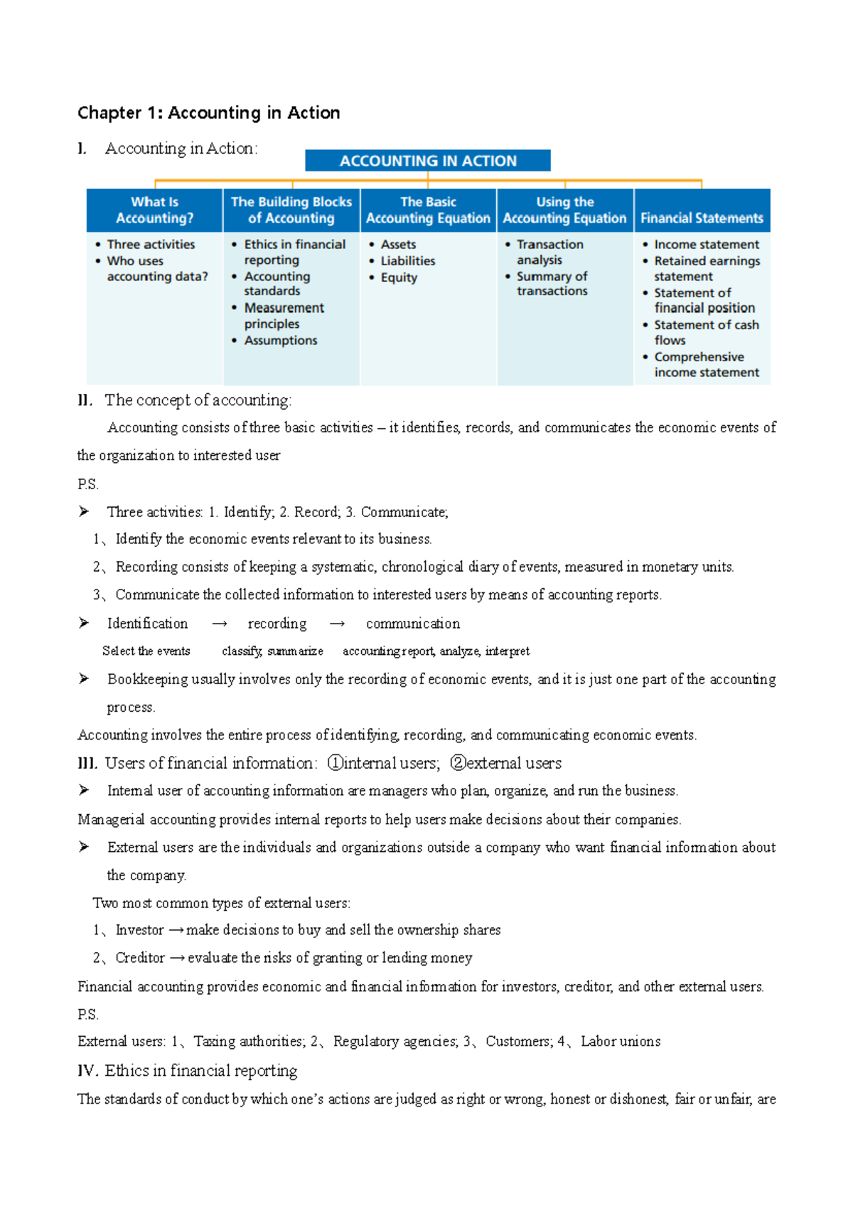 Chapter 1: Accounting in Action - Key Concepts and Definitions ...