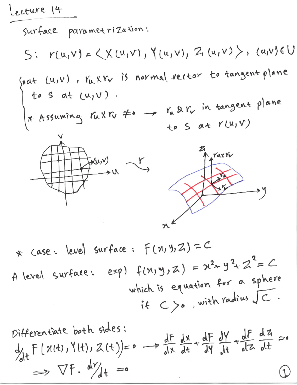 Lecture 14: Surface Parametrization and Tangent Planes in R³ - Studocu