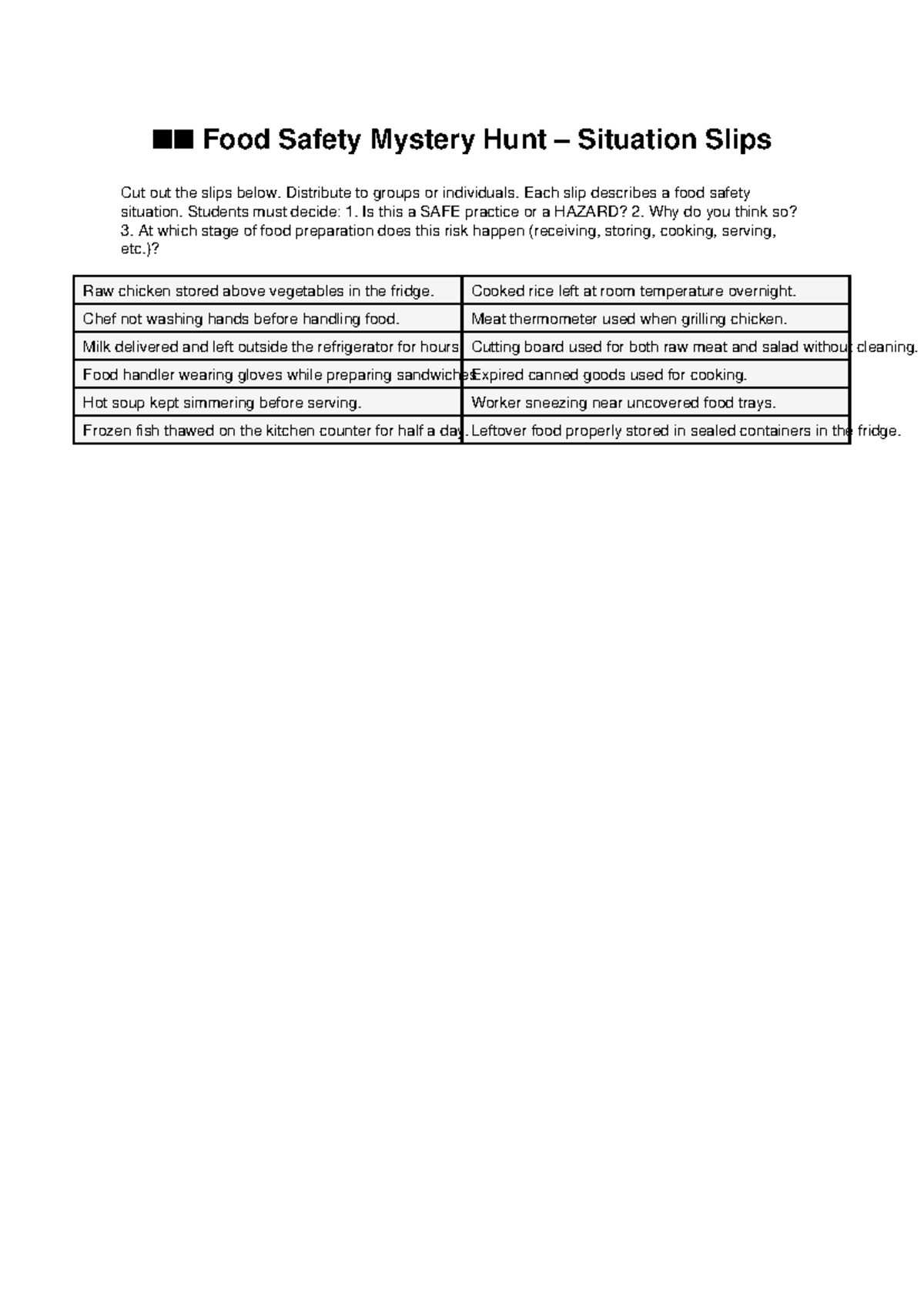 Food Safety Mystery Hunt Situations - Group Activity Slips - Studocu