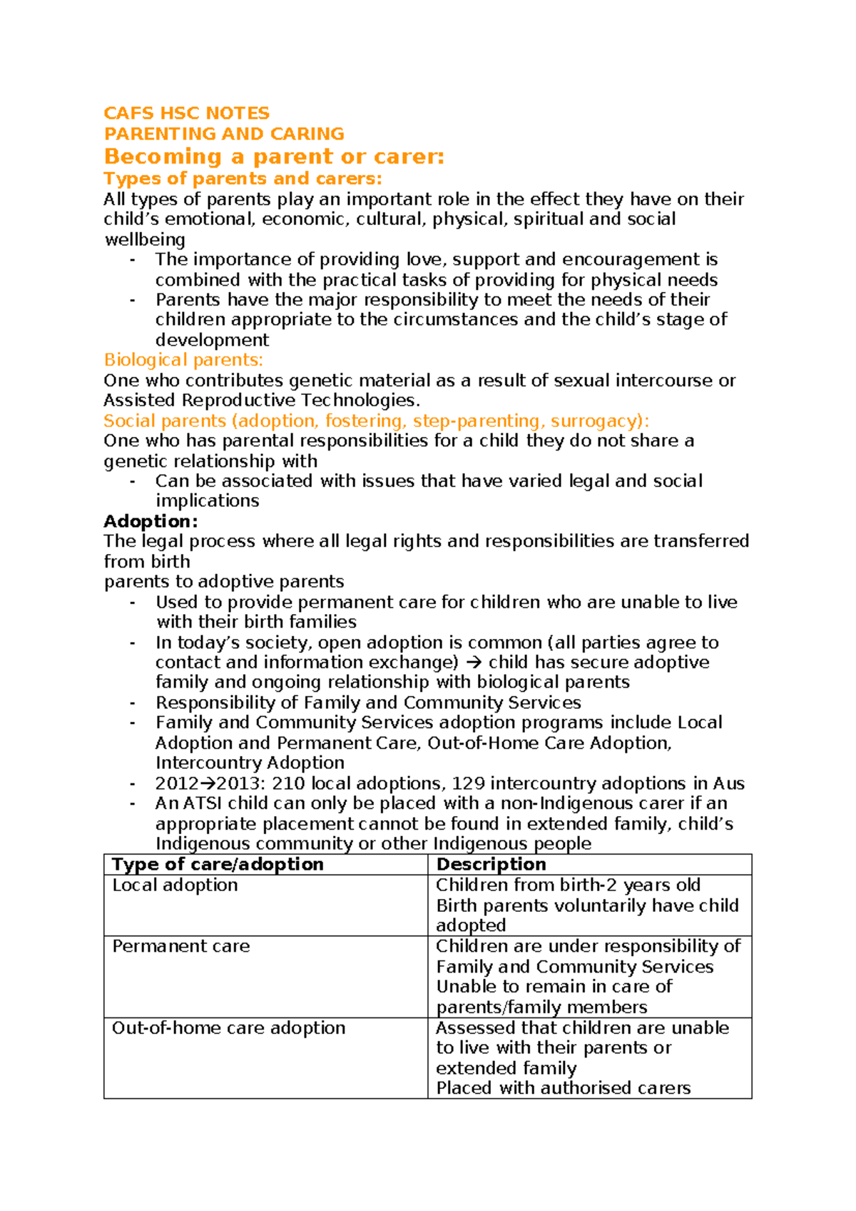 CAFS HSC Notes: Parenting and Caring Overview - Studocu