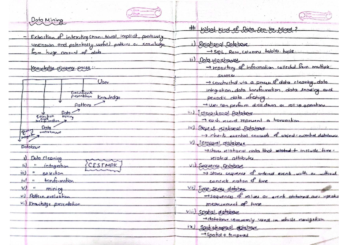 Data Mining Notes: Exploring Patterns and Techniques in DM 41101 - Studocu