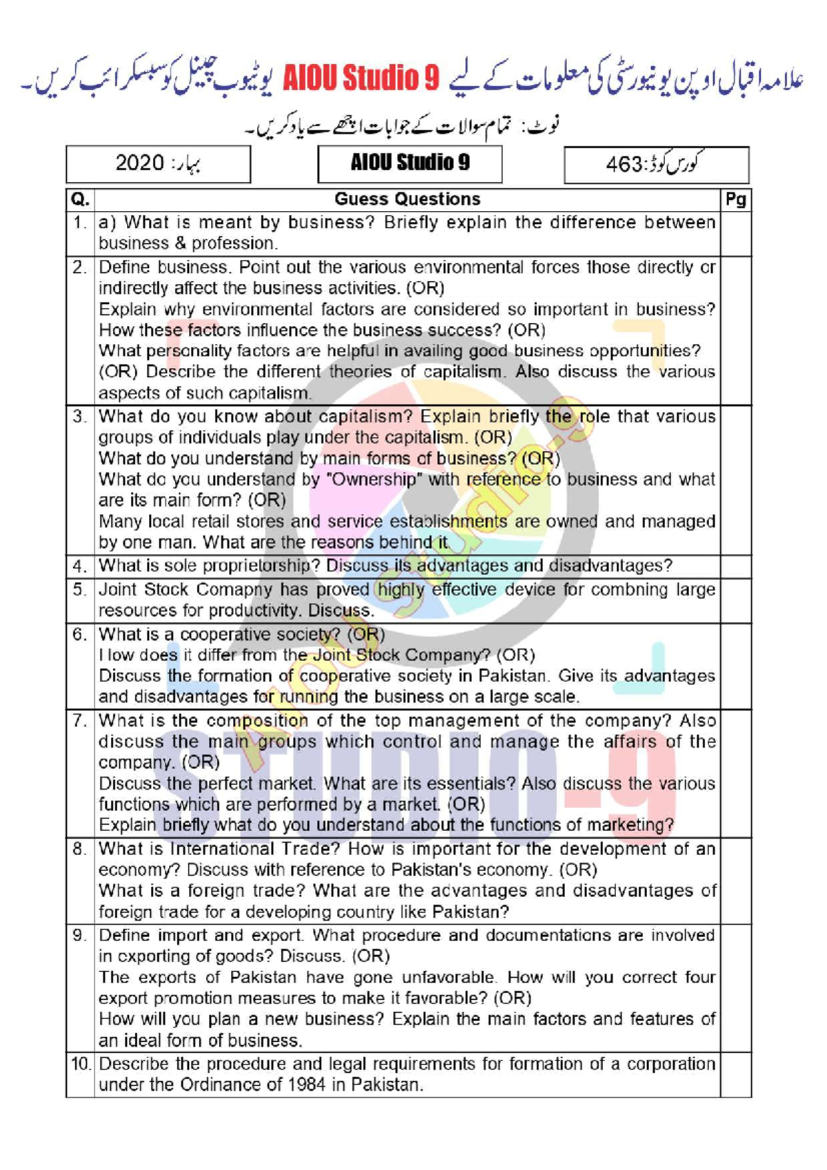 Aiou Studio 9 463 Business Concepts And Environmental Factors Q A