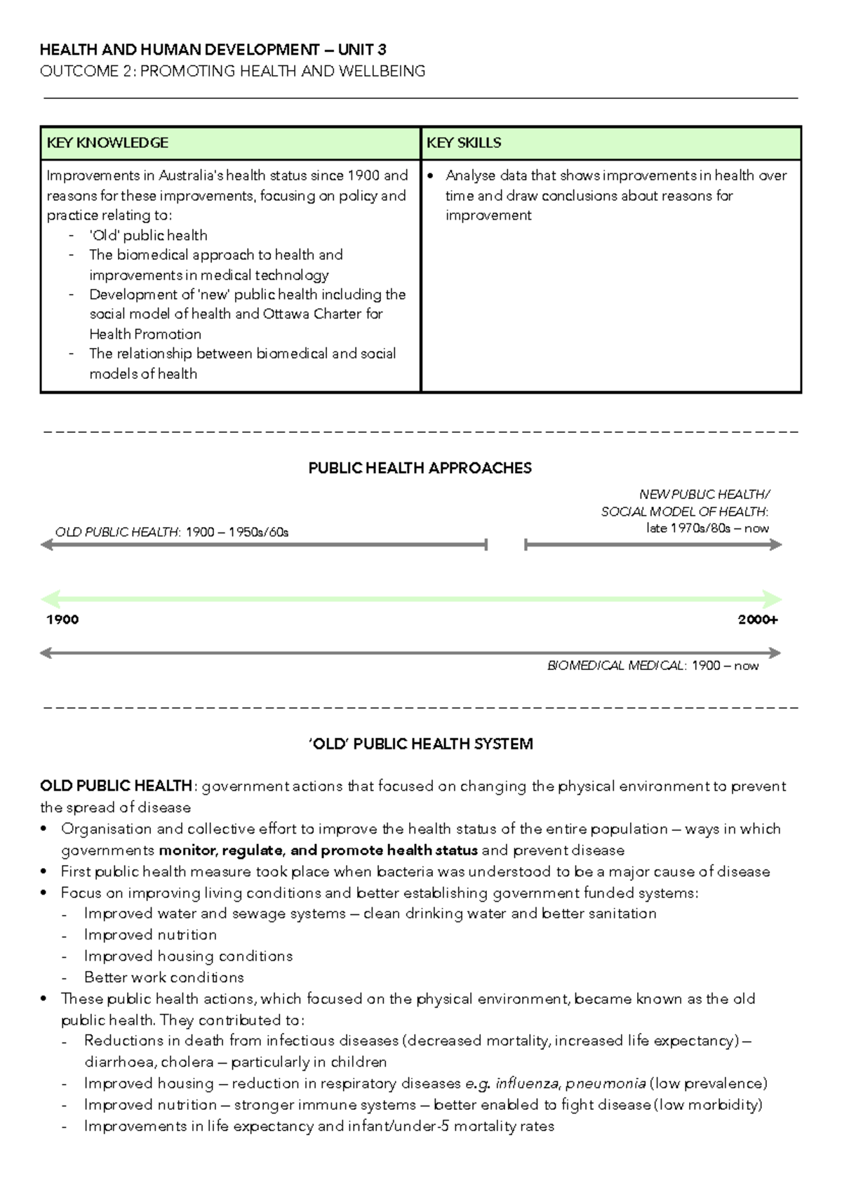 HEALTH AND HUMAN DEVELOPMENT UNIT 3 AOS 2: PROMOTING WELLBEING AND ...