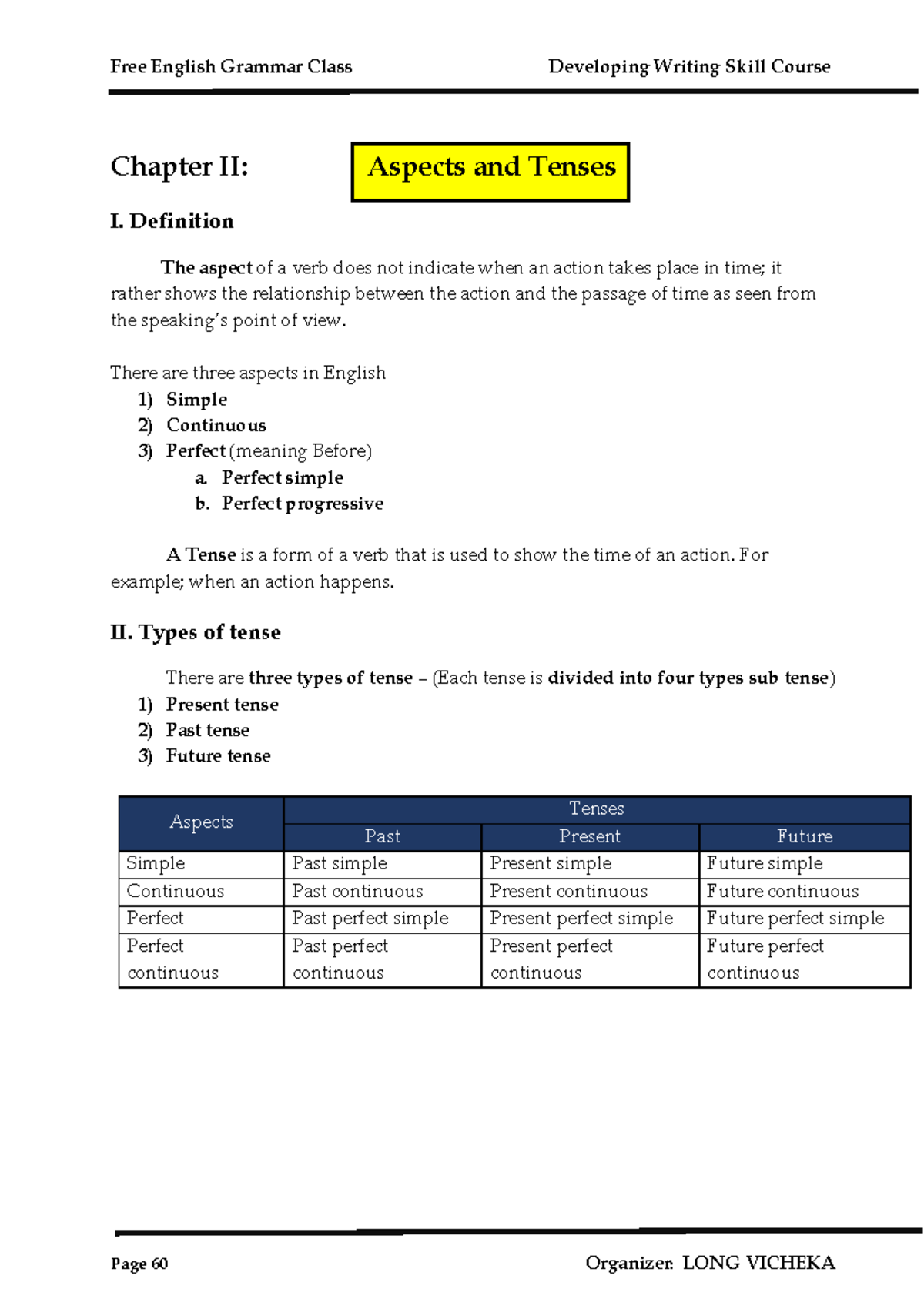 English Grammar Tenses: Aspects and Uses (ENG101 Chapter Notes) - Studocu