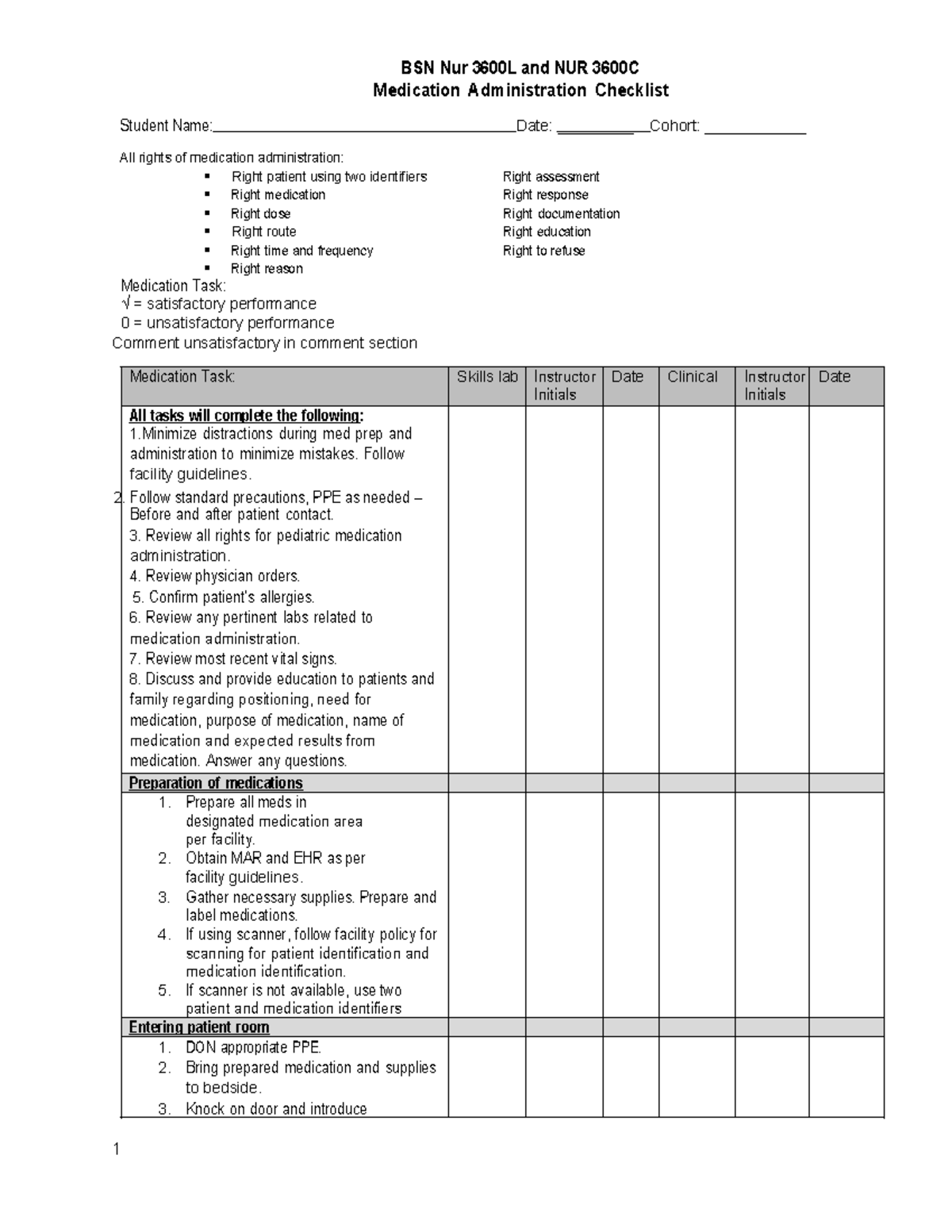 BSN Nur 3600L & NUR 3600C Medication Administration Checklist - Studocu