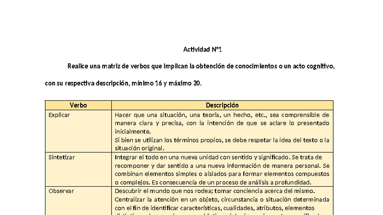 Matriz de Verbos Cognitivos y Metodología de la Investigación ...