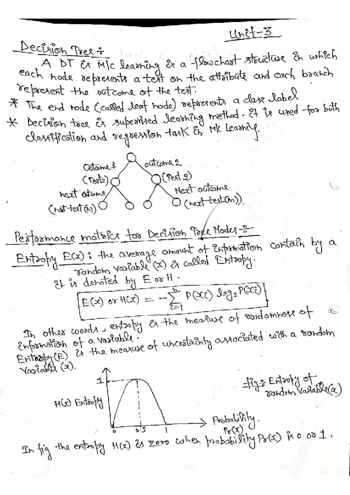 MLT U3 - Decision Tree Learning: Concepts, Algorithms, and Applications ...