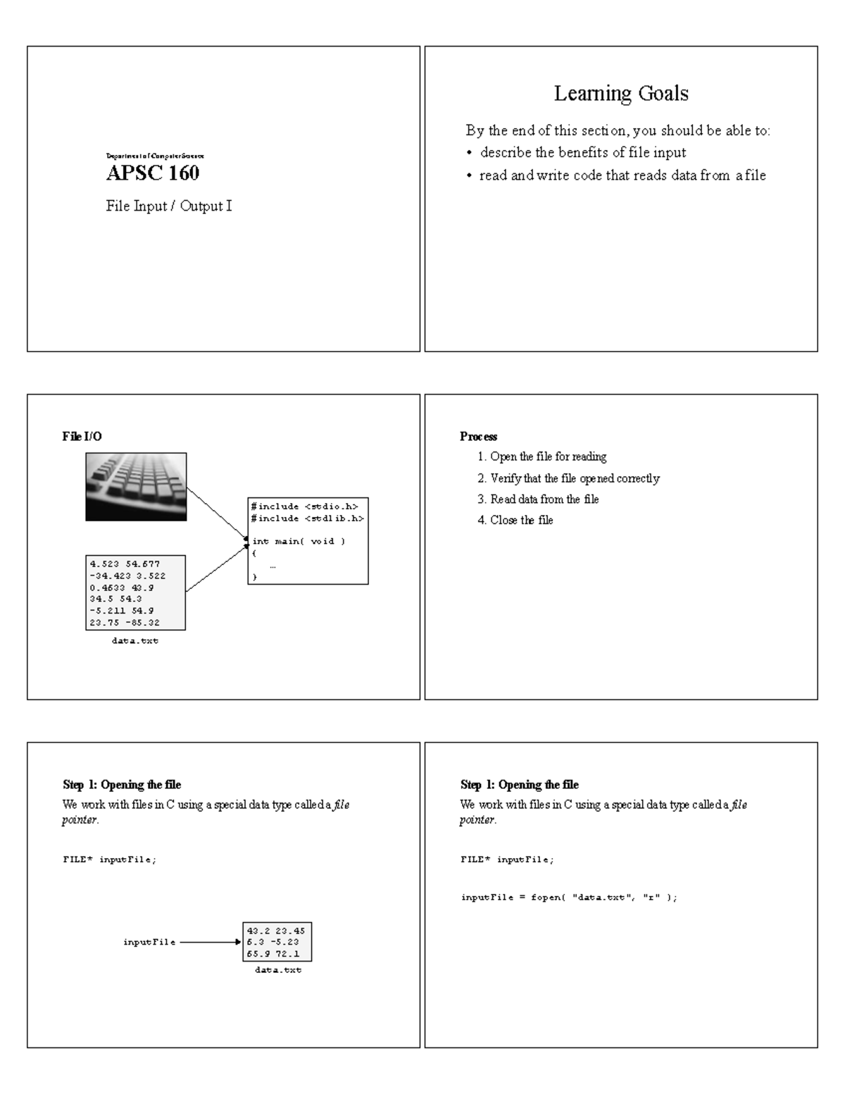 APSC 160 File I/O: Learning Goals and File Processing Steps - Studocu