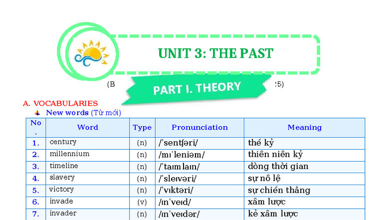 Bài Tập Bổ Trợ Friends Plus 7: Kỹ Năng Unit 3 - The Past - Studocu