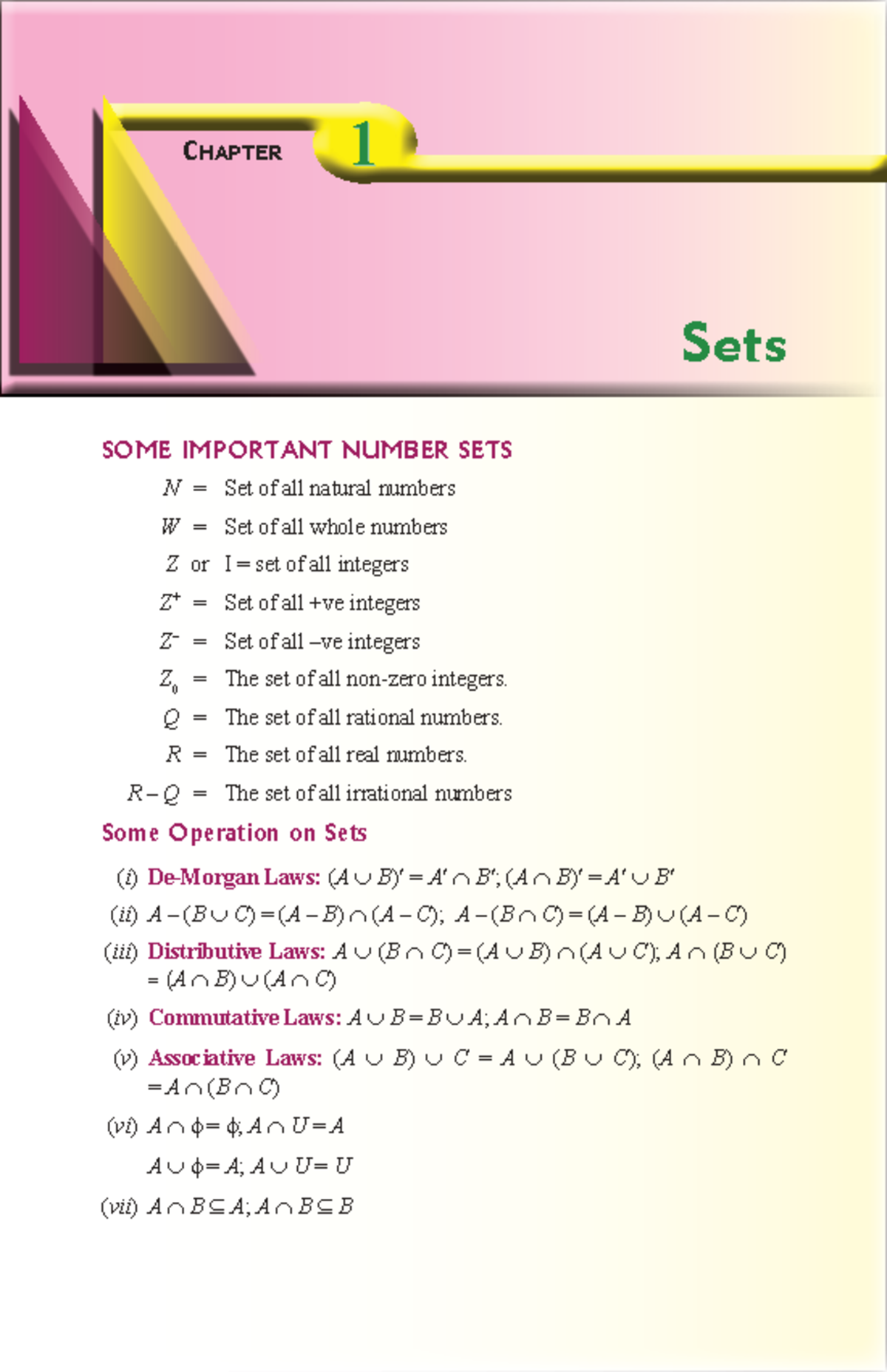 Maths Handbook JEE 2025: Sets, Relations, Functions & Trigonometry ...